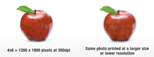 What is Photo Resolution | How Big Can this Print?