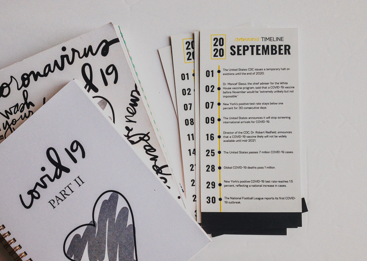 Free Covid Timeline Printables • COVID 19 Timeline