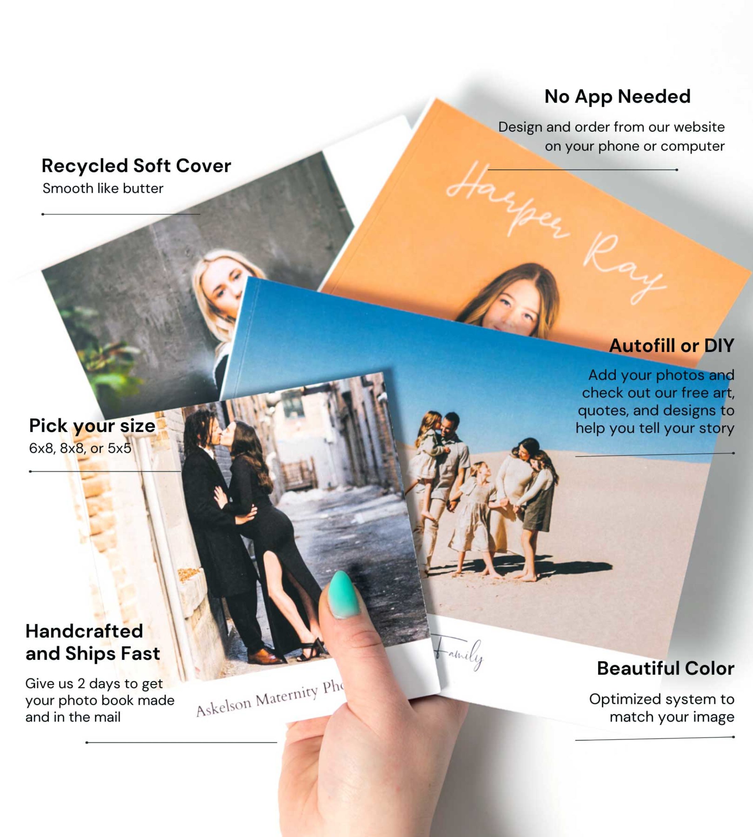 5x5, 6x8 and 8x8 Premium Softcover Photo Books